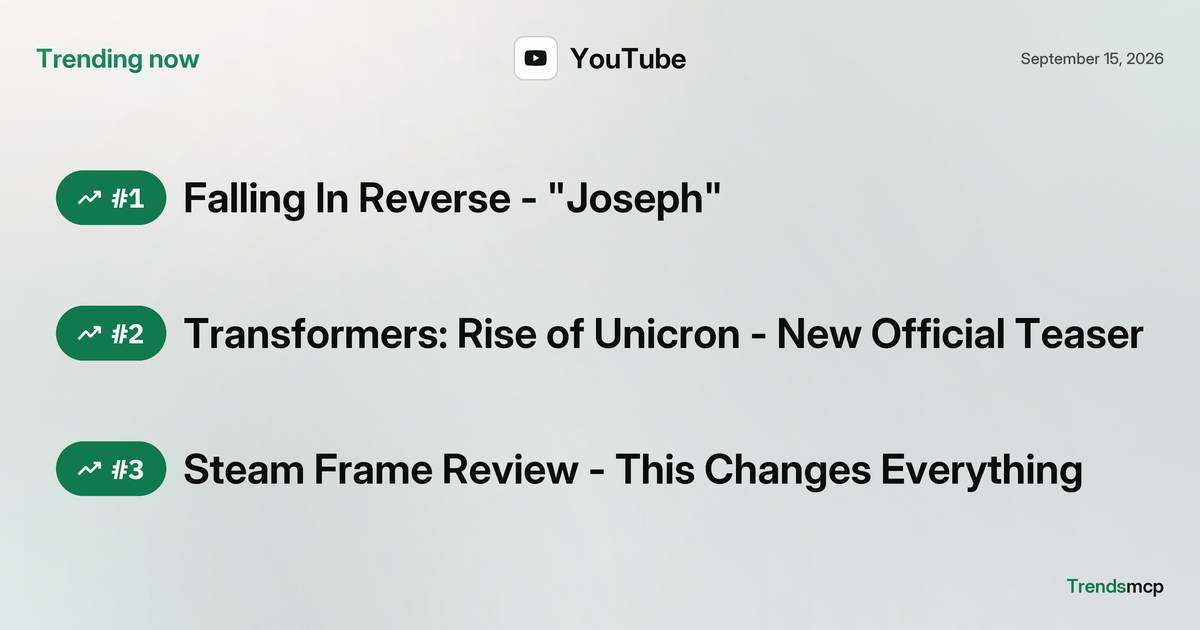 What Is Ranking On Youtube Today Sept 15 2026 Trends Mcp